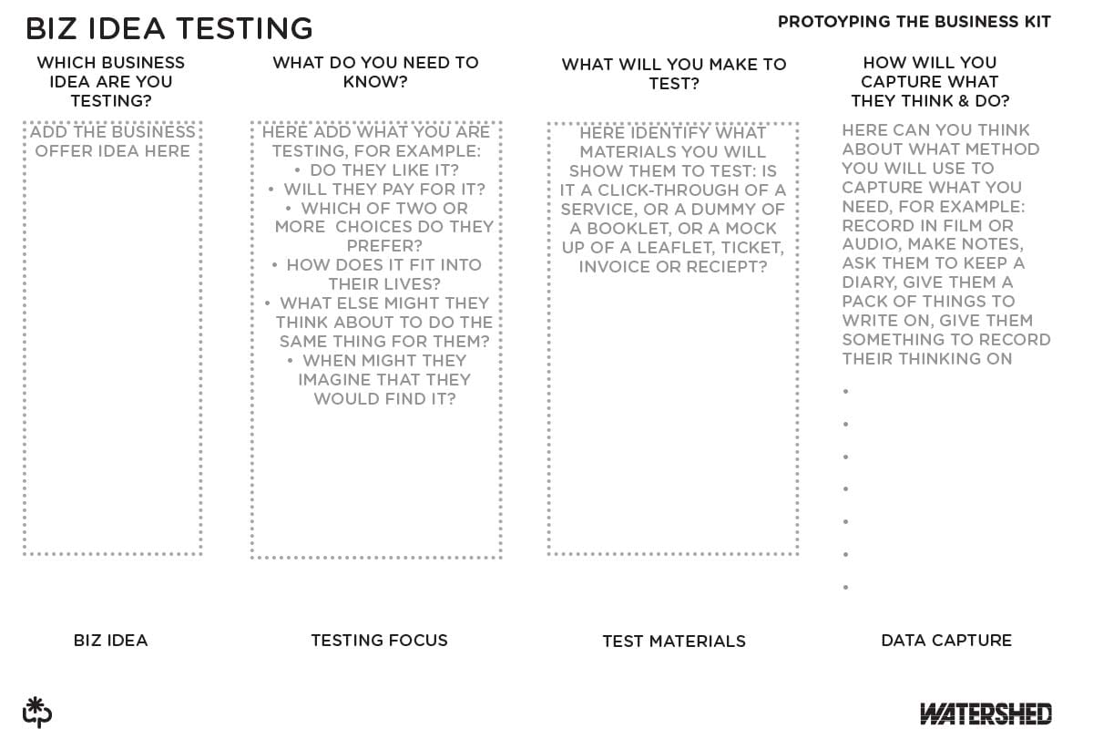 Business Development Toolkit | SWCTN | South West Creative Technology ...